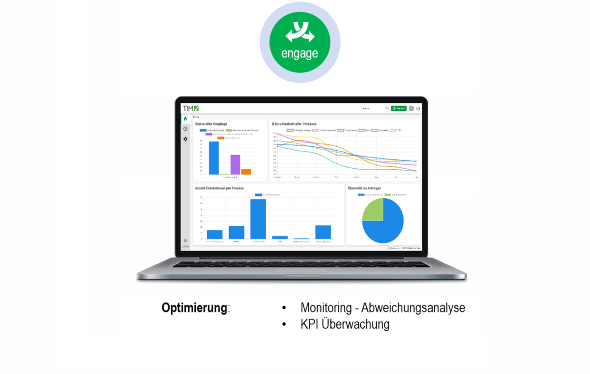 BPM & Workflows: Digitalisierung, Optimierung, Automatisierung ...