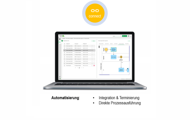 BPM & Workflows: Digitalisierung, Optimierung, Automatisierung ...