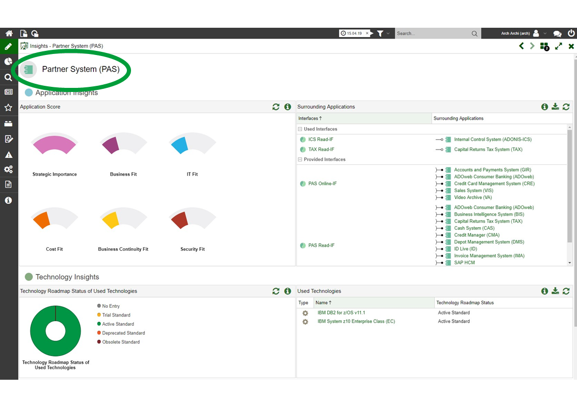 ADOIT Best Practices - knowledge.boc-group.com