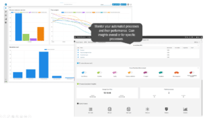 ADONIS Process Automation | Workflow Execution