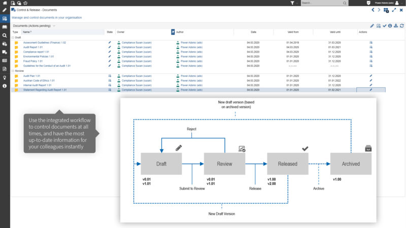 ADONIS Document Release Workflow | Document Controlling. Done Right.