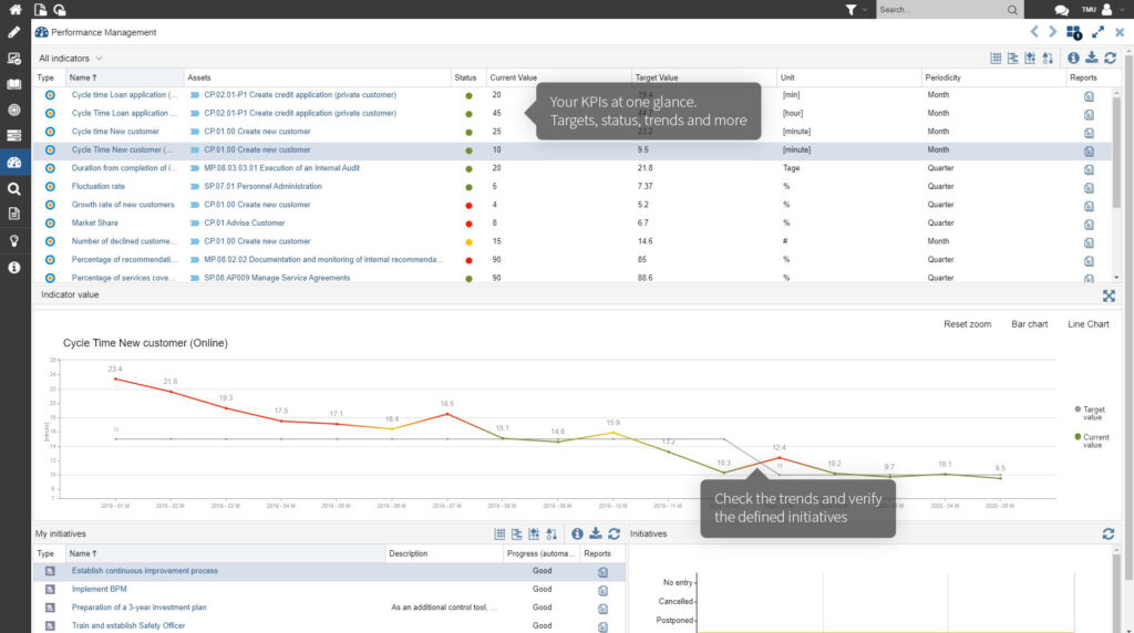 ADONIS Strategy & Performance Management - knowledge.boc-group.com