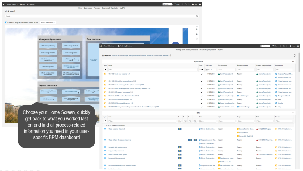 ADONIS Process Portal | Explore Your Company's Processes With Ease