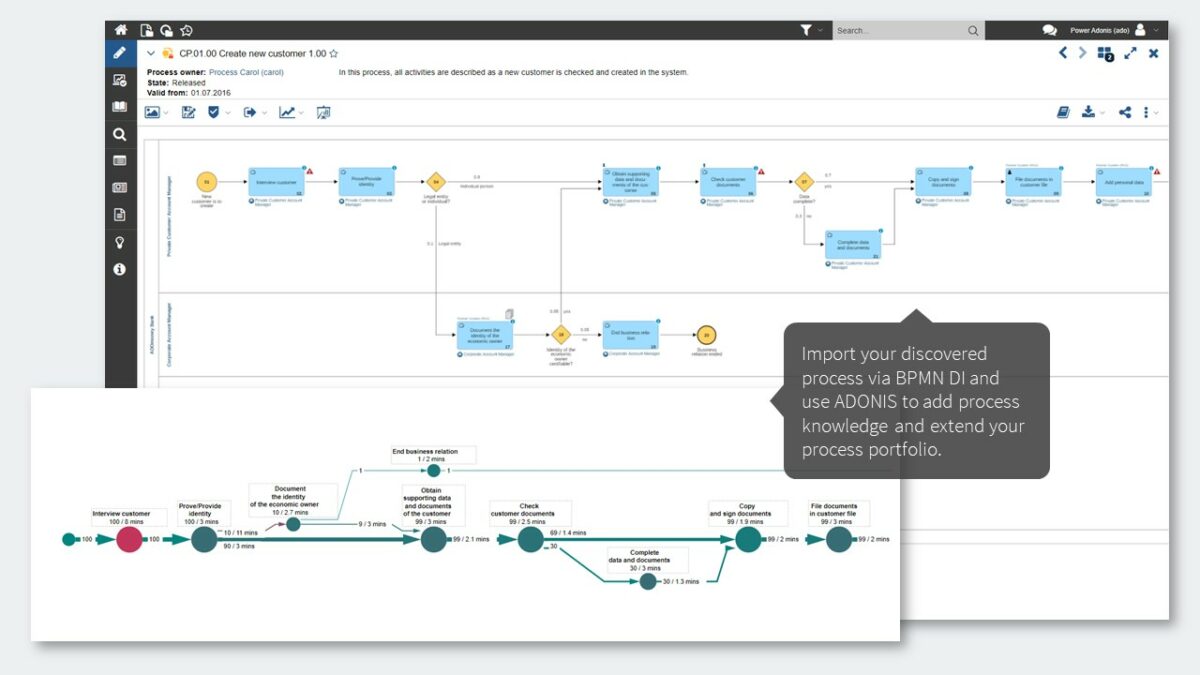 ADONIS Connect for Process Mining - knowledge.boc-group.com