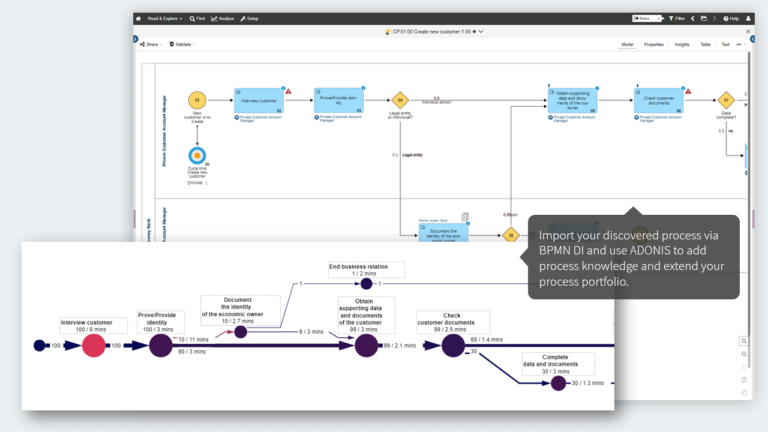 ADONIS Connect for Process Mining - knowledge.boc-group.com