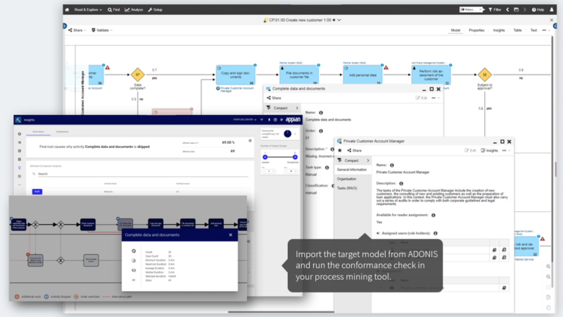 ADONIS Connect for Process Mining - knowledge.boc-group.com