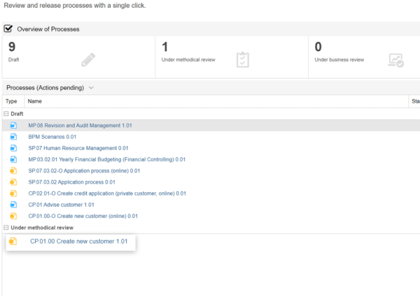 ADONIS Best Practices - knowledge.boc-group.com