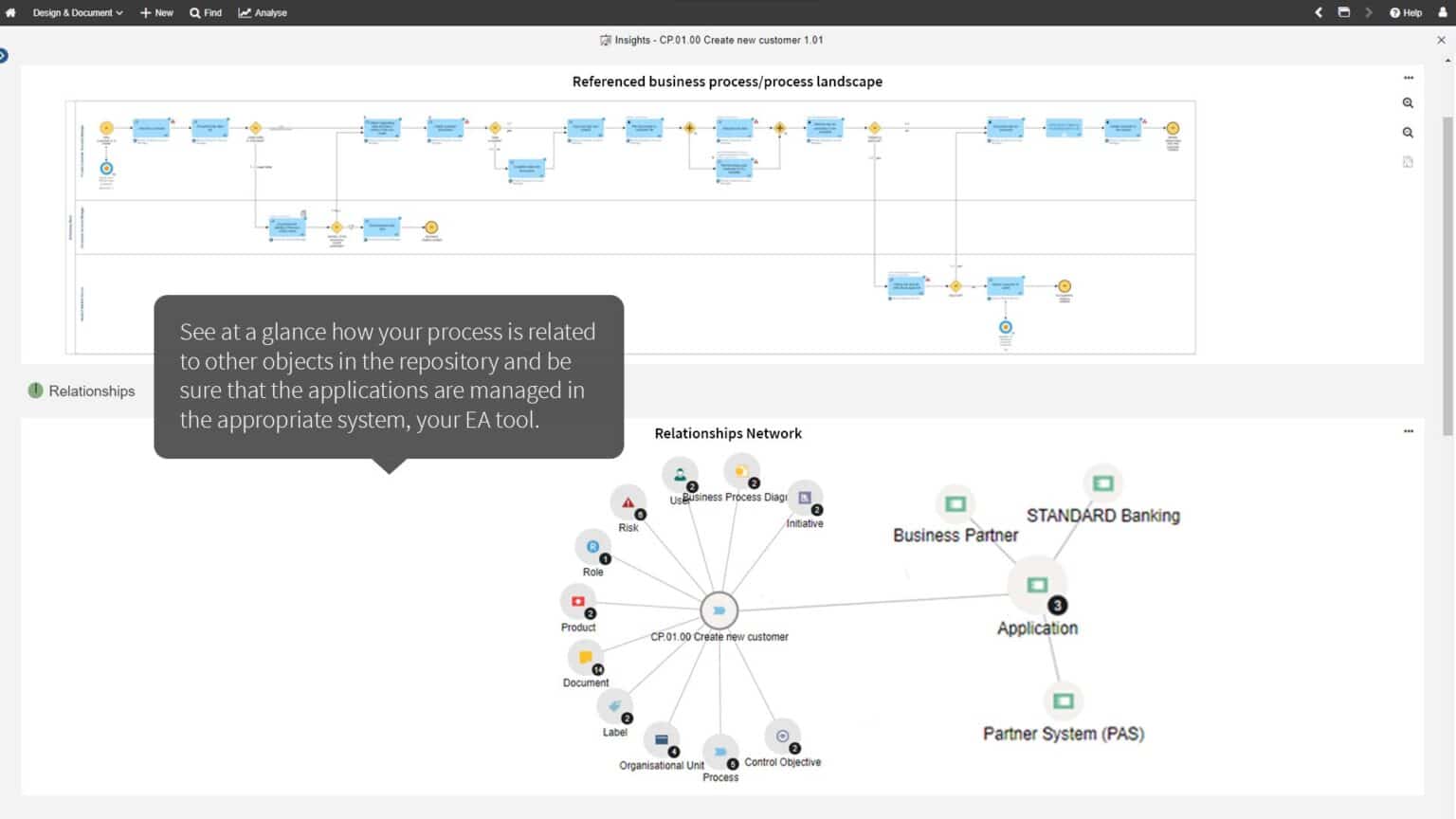 ADONIS Connect for Enterprise Architecture - knowledge.boc-group.com