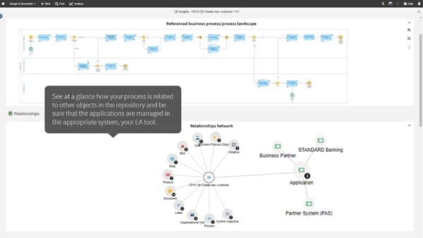 ADONIS Connect for Enterprise Architecture - knowledge.boc-group.com