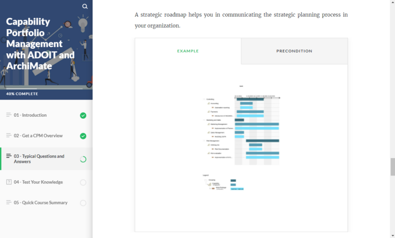 Capability Portfolio Management with ADOIT and ArchiMate | Free E ...