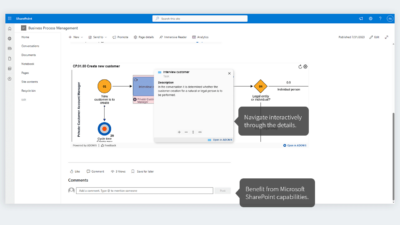 ADONIS Process Manager for SharePoint - knowledge.boc-group.com