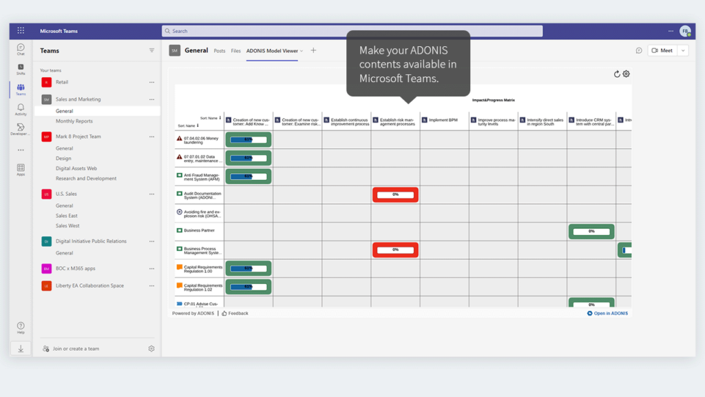 ADONIS Process Manager for SharePoint - knowledge.boc-group.com